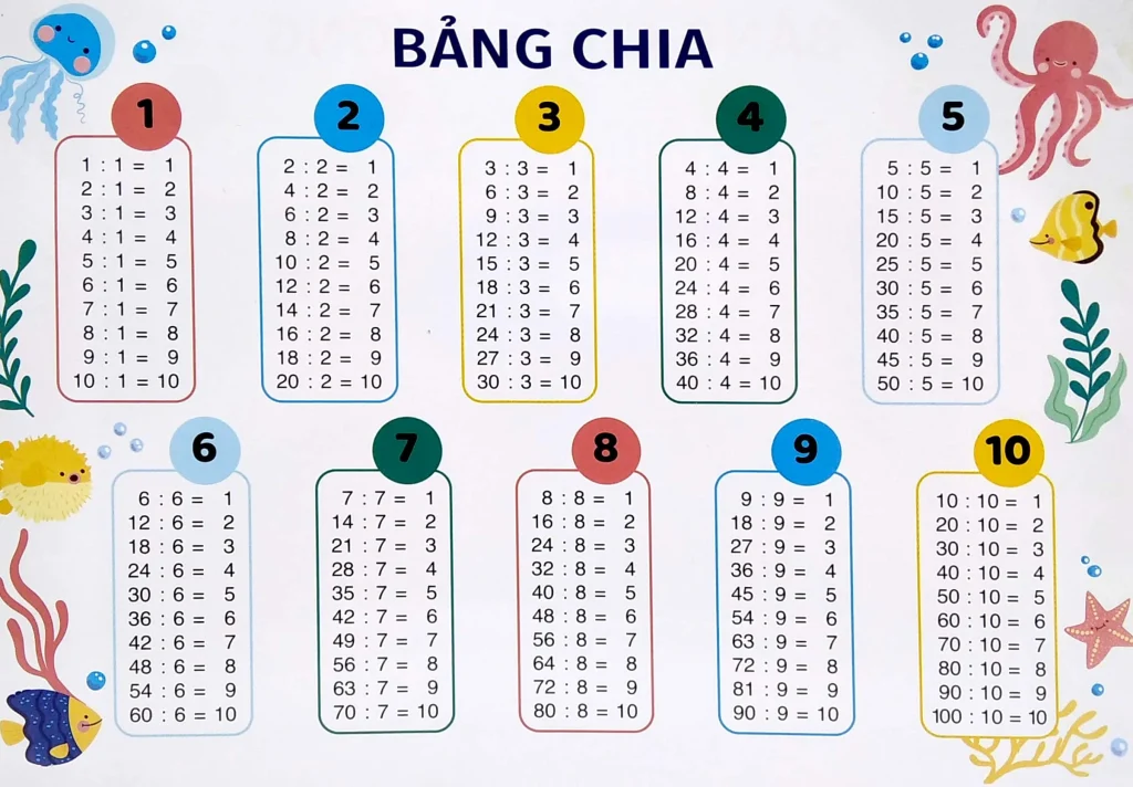 B ng C u Ch ng Chia B ng C u Ch ng Chia T 2 n 9 Olim vn